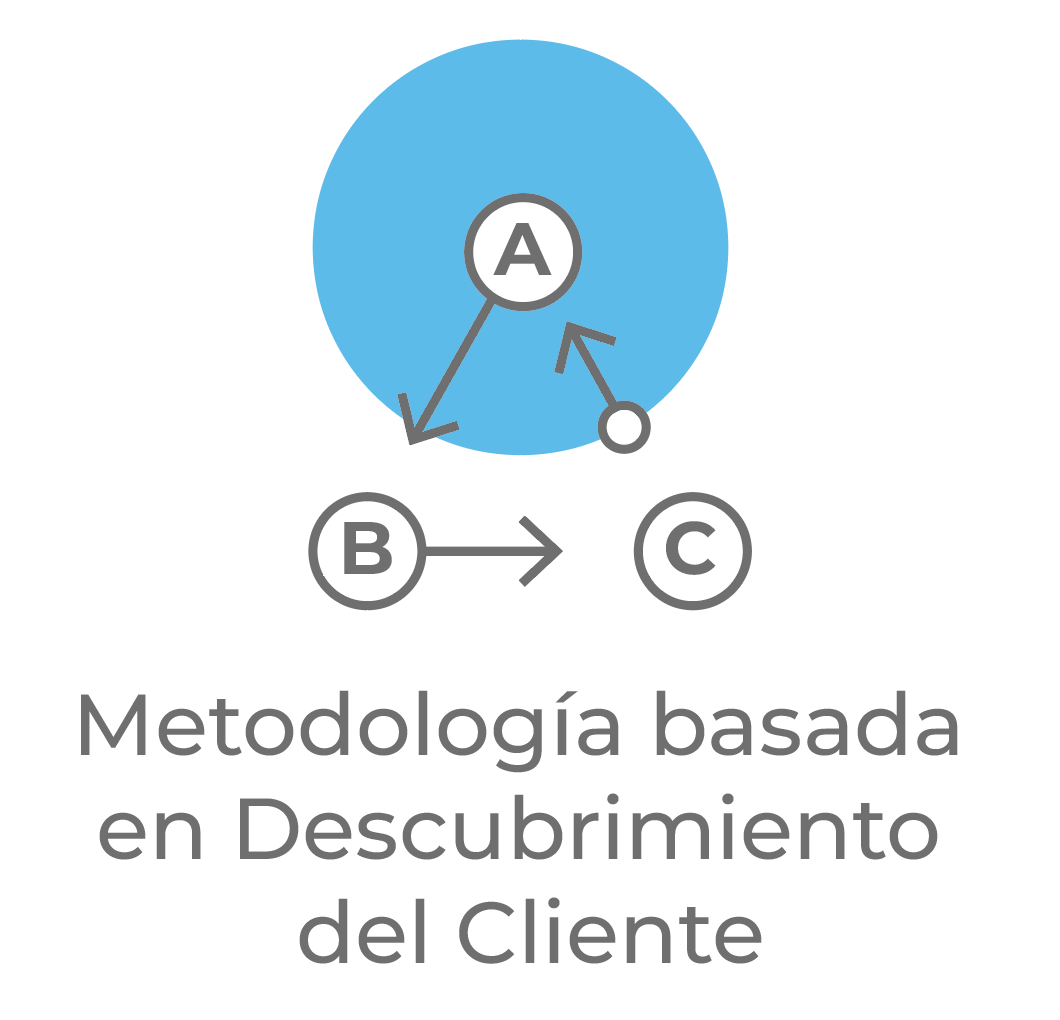 Ignition04 – KnowHub